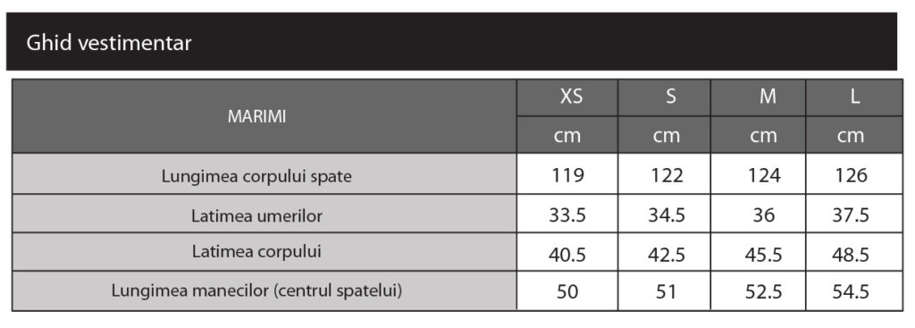 Ghid Marimi - Miss & Feeling