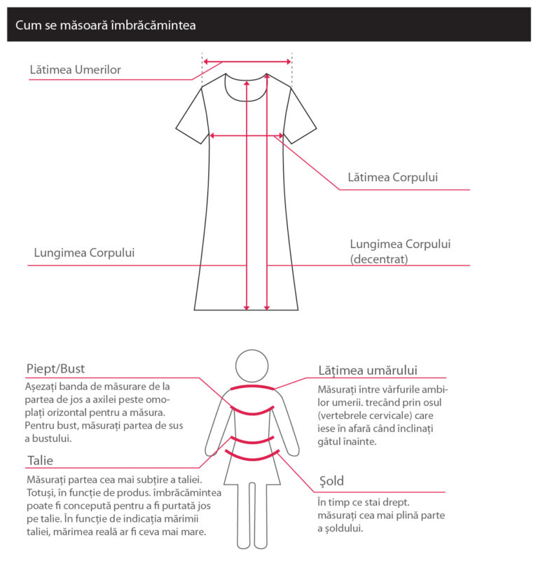 Ghid Marimi - Miss & Feeling